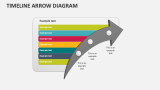 Timeline Arrow Diagram Template for PowerPoint and Google Slides - PPT ...