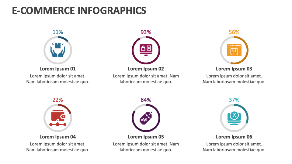 E-Commerce Infographics for Google Slides and PowerPoint - PPT Slides