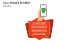 Call Money Market PowerPoint and Google Slides Template - PPT Slides