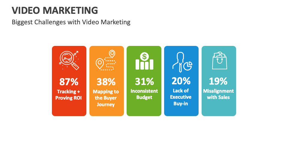 Video Marketing Template for PowerPoint and Google Slides - PPT Slides