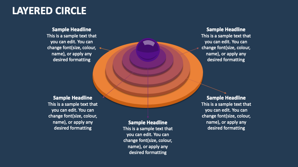 Layered Circle PowerPoint and Google Slides Template - PPT Slides