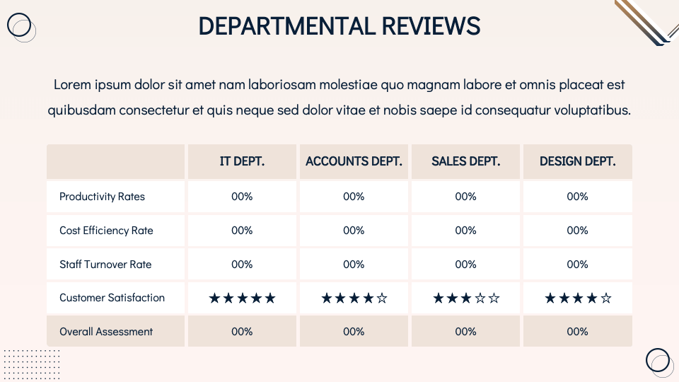 Year-End Review Presentation Template for Google Slides and PowerPoint ...