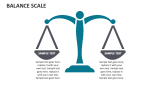 Balance Scale PowerPoint and Google Slides Template - PPT Slides