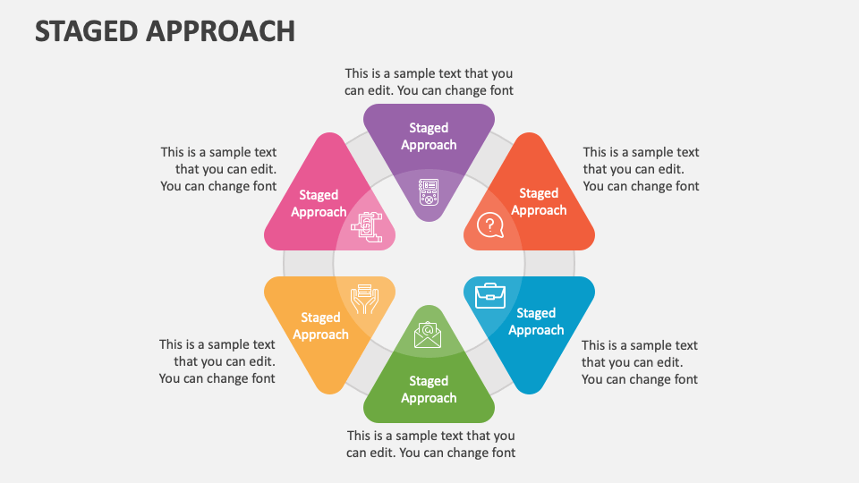 Staged Approach PowerPoint and Google Slides Template - PPT Slides