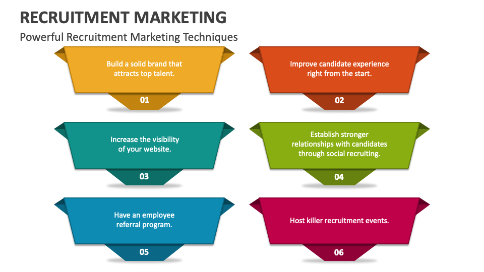 Recruitment Marketing PowerPoint and Google Slides Template - PPT Slides