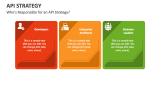 API Strategy PowerPoint and Google Slides Template - PPT Slides