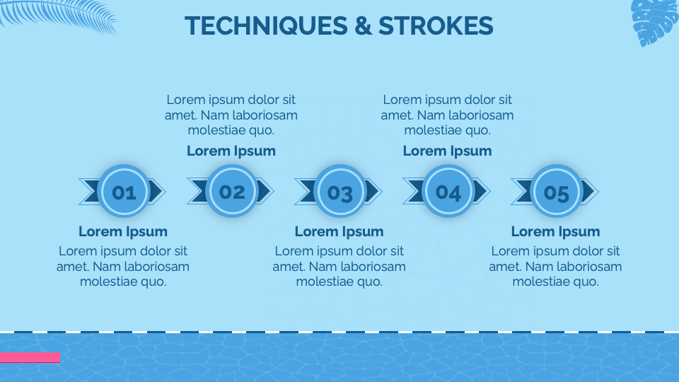 Free Swimming Presentation Theme for Google Slides and PowerPoint
