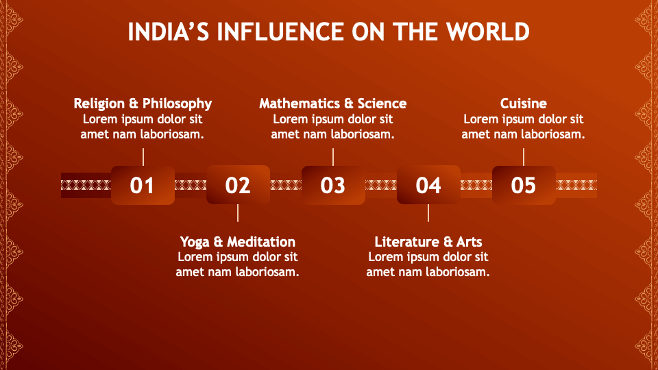 Free Indian Heritage Presentation Theme Template for Google Slides and ...