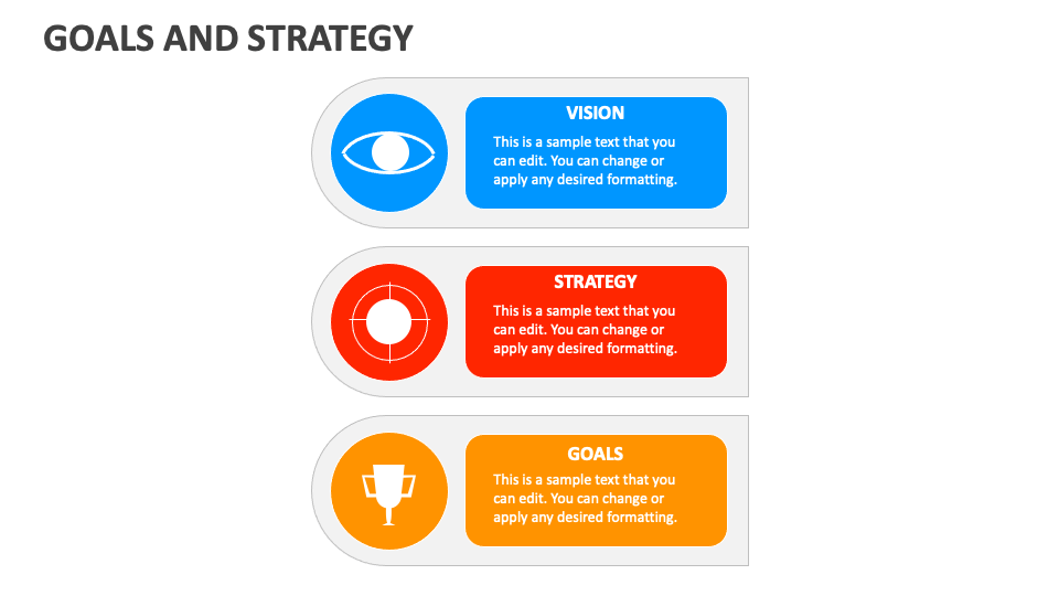 Goals and Strategy Template for PowerPoint and Google Slides - PPT Slides