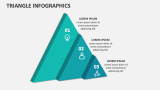 Triangle Infographics Template for PowerPoint and Google Slides - PPT ...