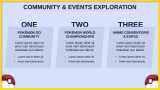 Free Pokemon Template for Google Slides and PowerPoint - PPT Slides