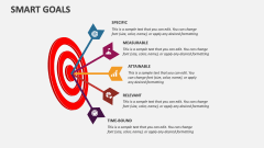Animated Smart Goals PowerPoint and Google Slides Template - PPT Slides