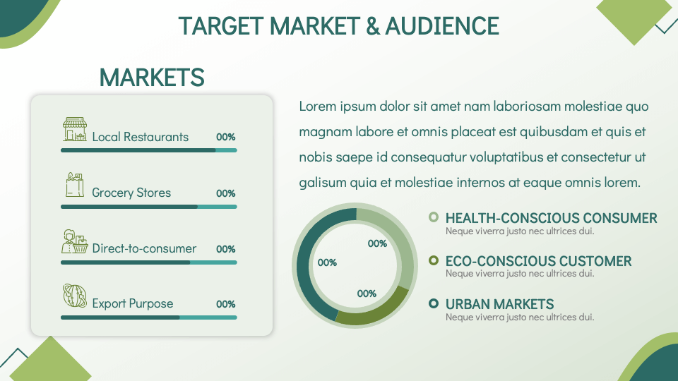 Hydroponic Farming Business Plan Template for Google Slides and PowerPoint - PPT Slides