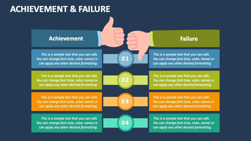 Achievement & Failure PowerPoint and Google Slides Template - PPT Slides