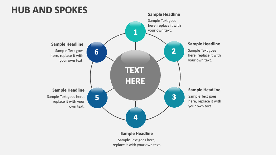 Hub and Spokes Template for PowerPoint and Google Slides - PPT Slides