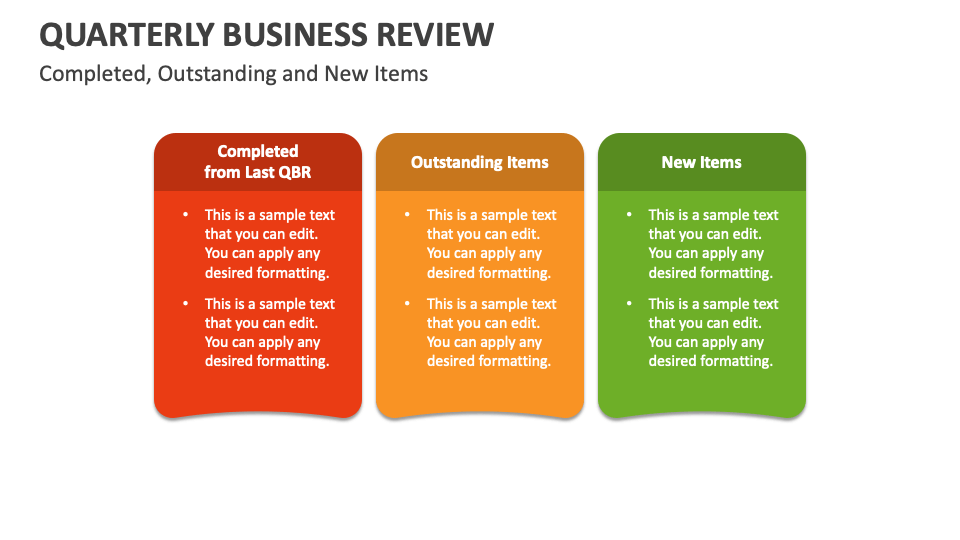 Quarterly Business Review PowerPoint and Google Slides Template - PPT ...