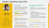 Target Persona Analysis Template for Google Slides and PowerPoint - PPT ...