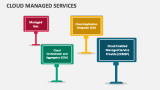 Cloud Managed Services Template for PowerPoint and Google Slides - PPT Slides
