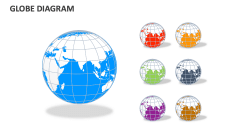 Globe Diagram Template for PowerPoint and Google Slides - PPT Slides