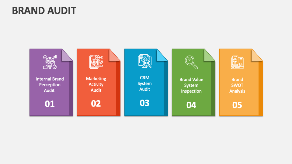 Brand Audit PowerPoint and Google Slides Template - PPT Slides