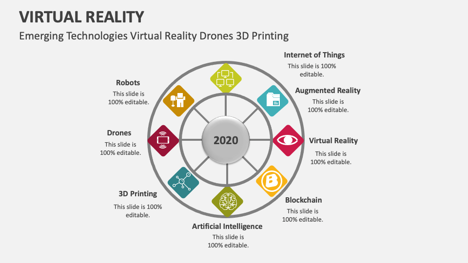 Virtual Reality Template for PowerPoint and Google Slides - PPT Slides