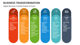 Business Transformation Template for PowerPoint and Google Slides - PPT ...
