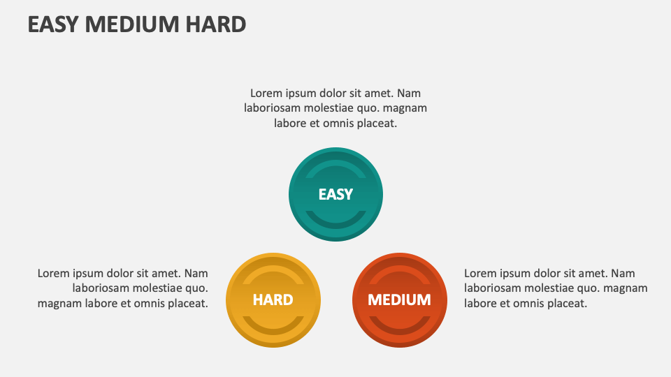 Easy Medium Hard Template for Google Slides and PowerPoint - PPT Slides