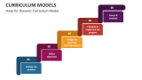 Curriculum Models PowerPoint and Google Slides Template - PPT Slides