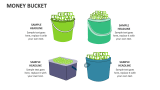 Money Bucket PowerPoint and Google Slides Template - PPT Slides