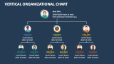 Vertical Organizational Chart for Google Slides and PowerPoint - PPT Slides