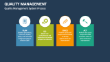 Quality Management Template for PowerPoint and Google Slides - PPT Slides