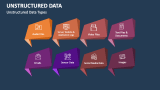Unstructured Data PowerPoint and Google Slides Template - PPT Slides