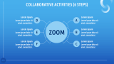 Zoom Meeting Presentation Theme for PowerPoint and Google Slides - PPT ...