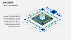 Biochips PowerPoint and Google Slides Template - PPT Slides