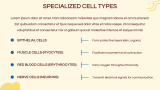 Free - Cell Biology Presentation Template for Google Slides and ...