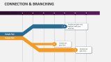 Connection and Branching Template for PowerPoint and Google Slides ...
