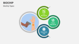 Biochips PowerPoint and Google Slides Template - PPT Slides