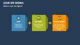 Lean Six Sigma Template for PowerPoint and Google Slides - PPT Slides