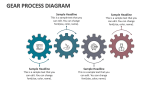 Gear Process Diagram for PowerPoint and Google Slides - PPT Slides