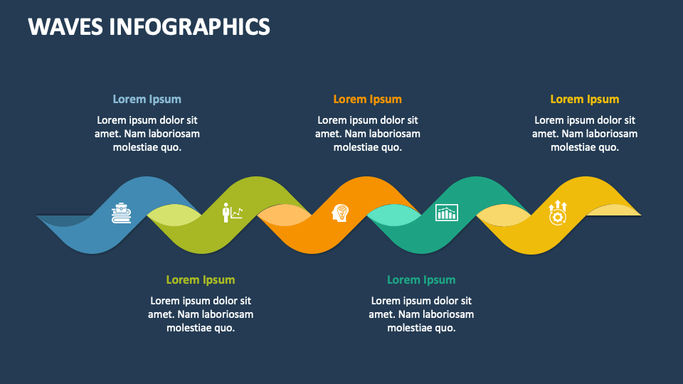 Waves Infographics for Google Slides and PowerPoint - PPT Slides