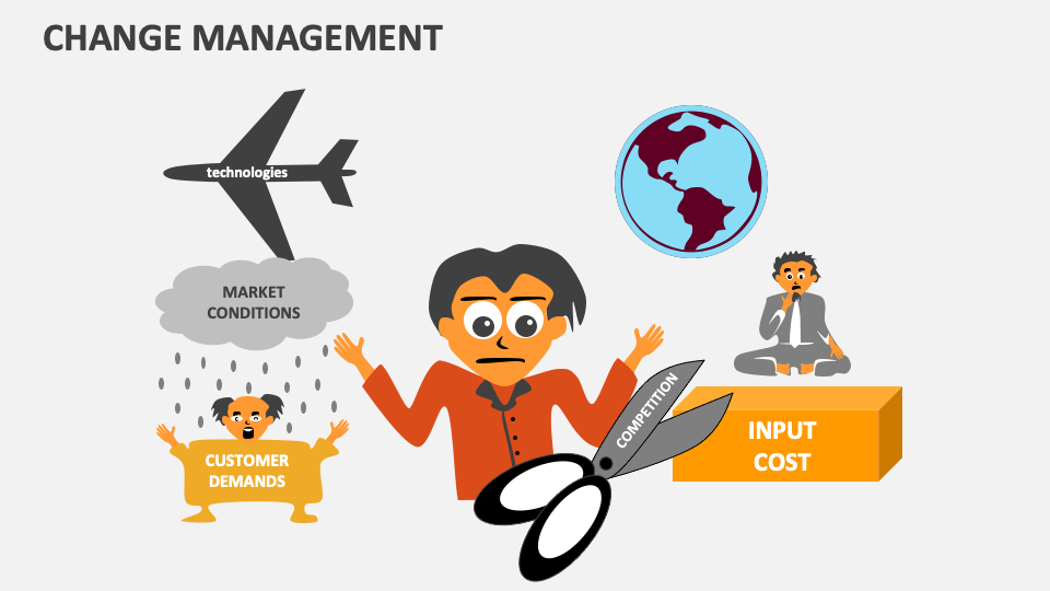 Change Management Template for PowerPoint and Google Slides - PPT Slides