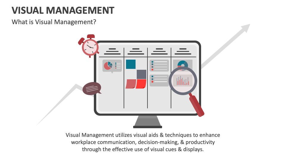 Visual Management PowerPoint and Google Slides Template - PPT Slides