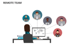 Remote Team PowerPoint and Google Slides Template - PPT Slides