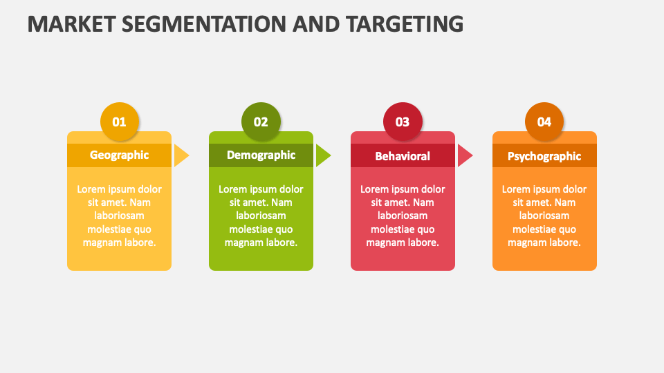 Market Segmentation and Targeting Template for PowerPoint and Google ...