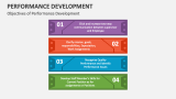 Performance Development Template for PowerPoint and Google Slides - PPT ...