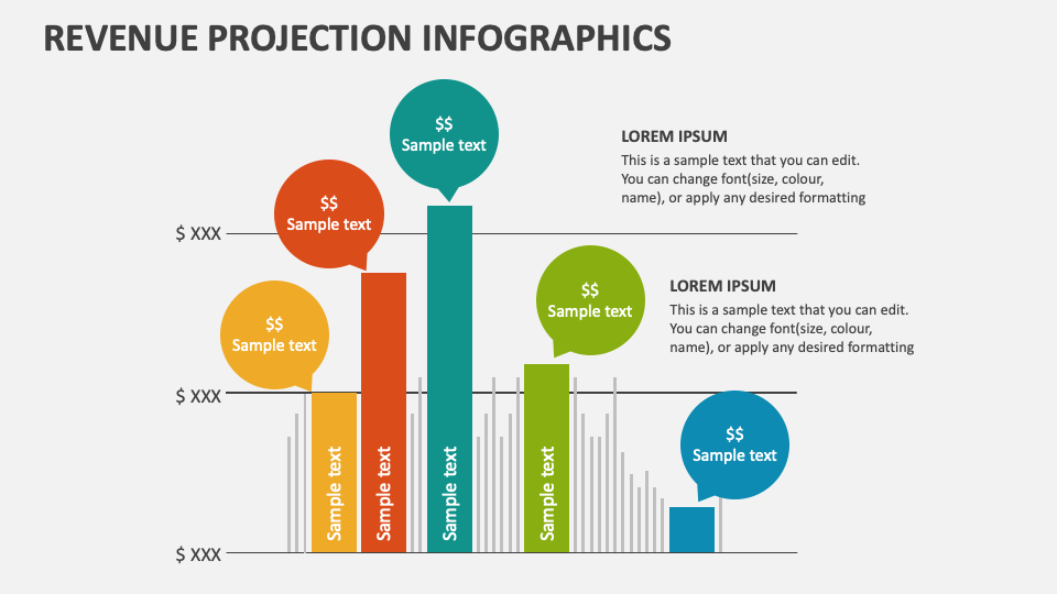 Revenue Projection Infographics PowerPoint and Google Slides Template ...