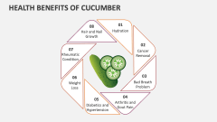 Health Benefits of Cucumber PowerPoint and Google Slides Template - PPT Slides