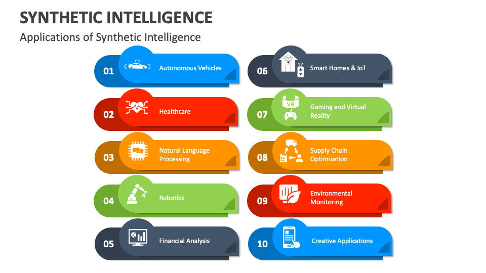 Synthetic Intelligence PowerPoint and Google Slides Template - PPT Slides