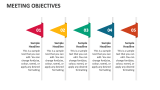 Meeting Objectives PowerPoint and Google Slides Template - PPT Slides