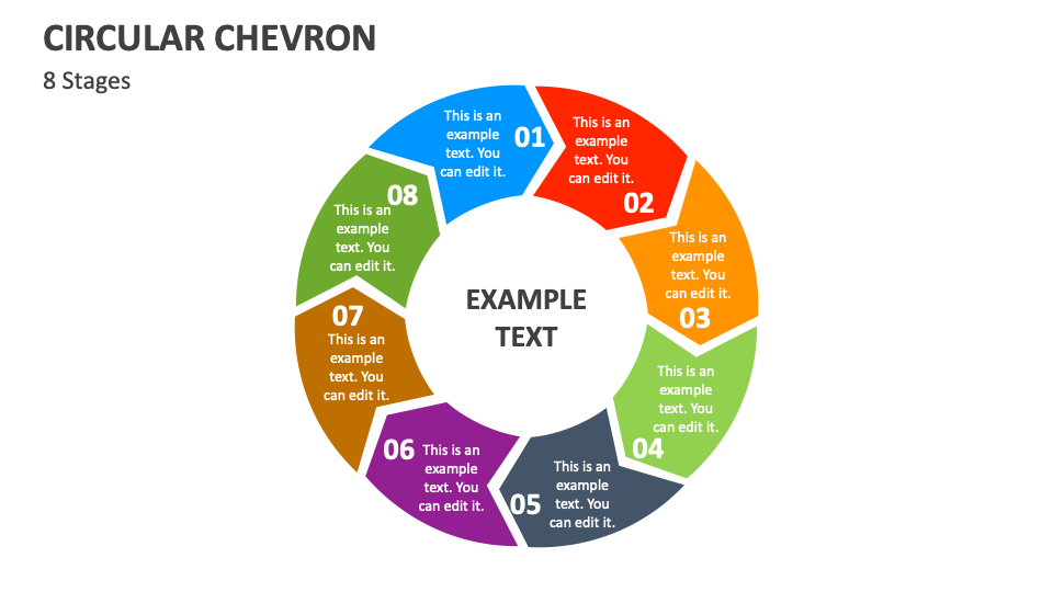 Circular Chevron Template for PowerPoint and Google Slides - PPT Slides